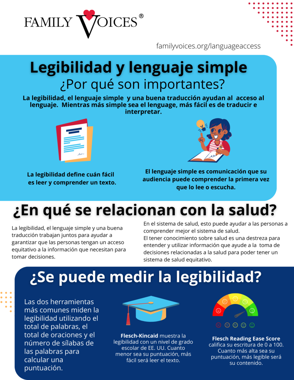 Recursos | Language Access - Family Voices