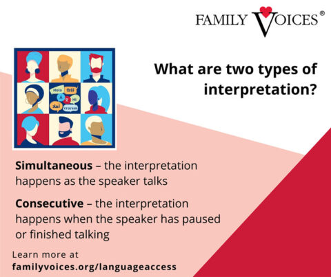 Social Media Toolkit | Language Access - Family Voices