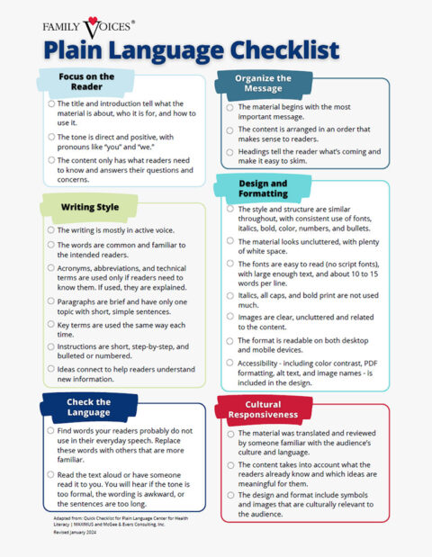 Resources | Language Access - Family Voices