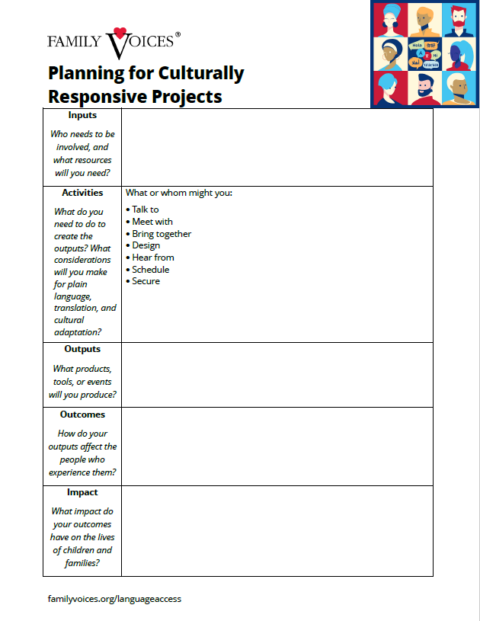 Resources | Language Access - Family Voices