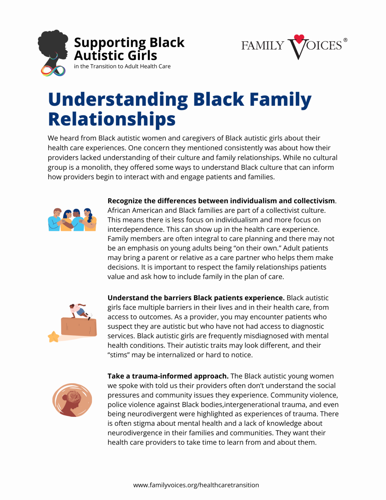 Resources | Center for Transition to Adult Health Care for Youth with ...