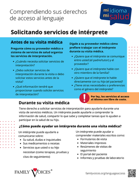 Resources | Language Access - Family Voices