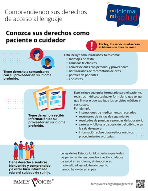 Resources | Language Access - Family Voices